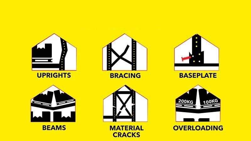 How to Avoid Common Warehouse Racking Mistakes- Storage solutions in UAE